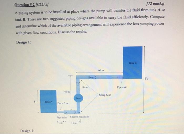 Solved Question #2 (CLO 2] [12 marks] A piping system is to | Chegg.com