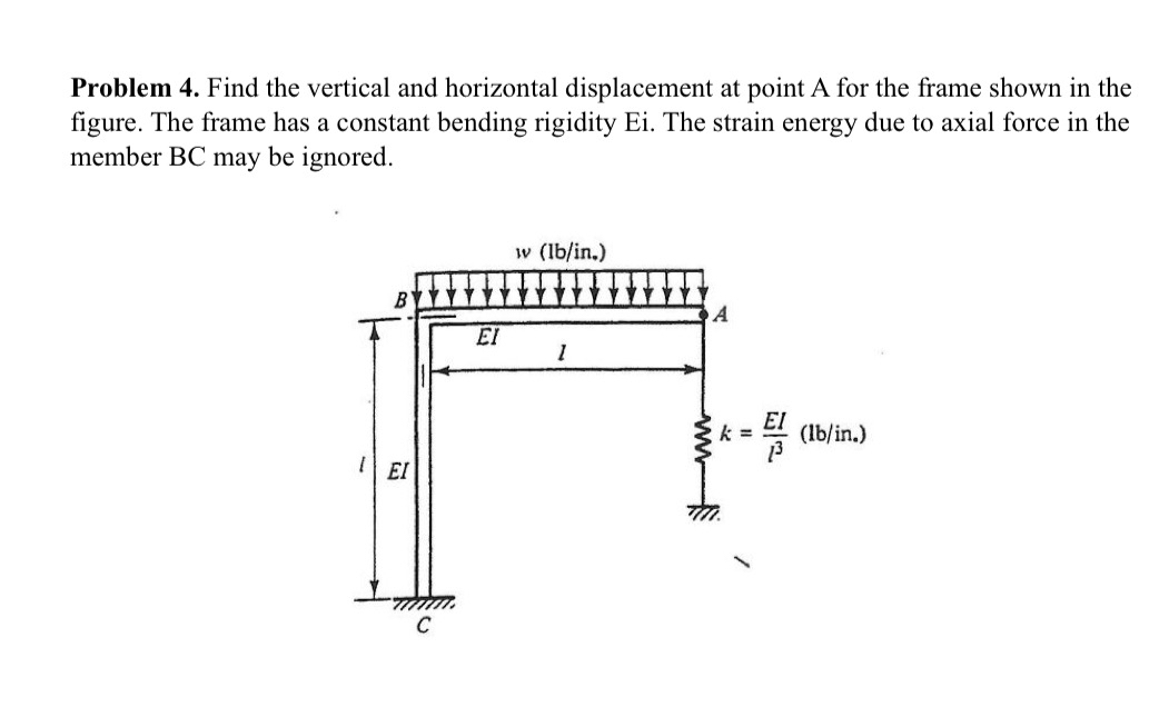 Solved Problem 4. ﻿Find the vertical and horizontal | Chegg.com