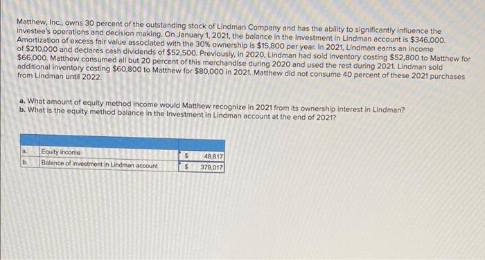 Solved Matthew, Inc., owns 30 percent of the outstanding | Chegg.com
