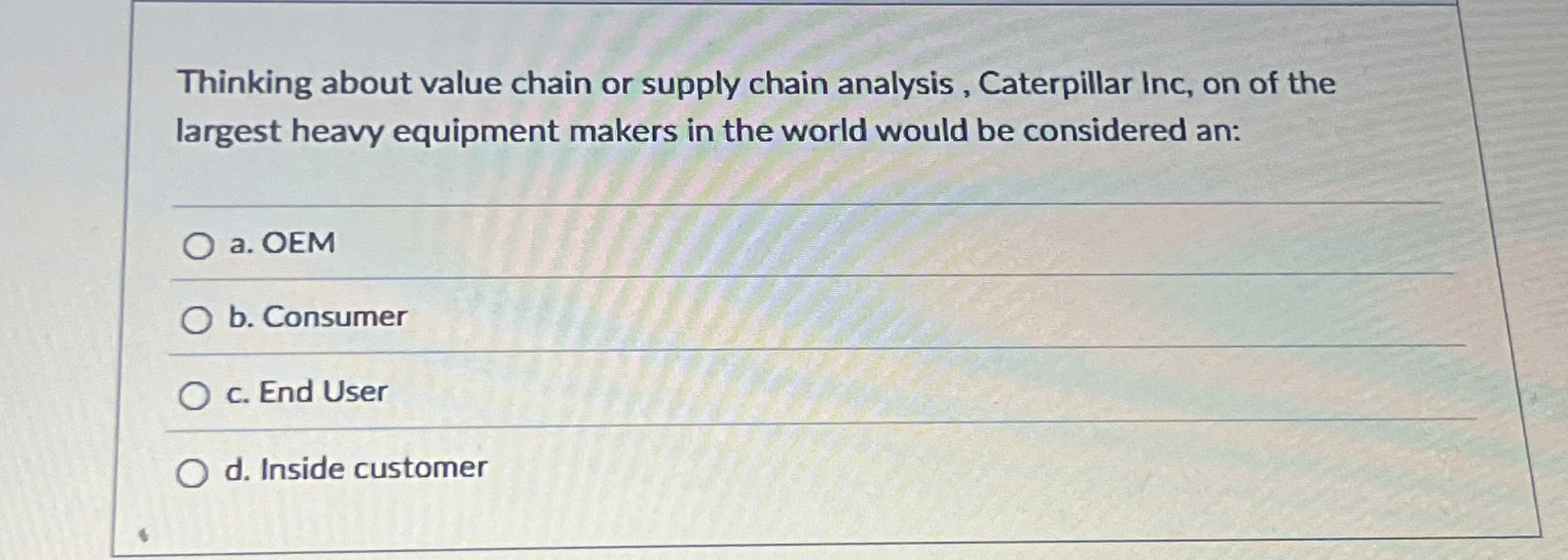Solved Thinking about value chain or supply chain analysis, | Chegg.com