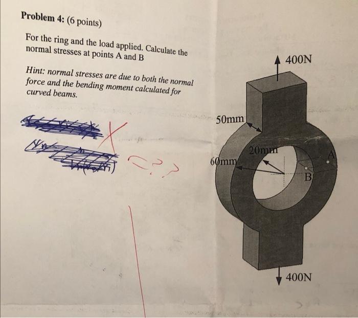 Solved Problem 4: (6 points) For the ring and the load | Chegg.com