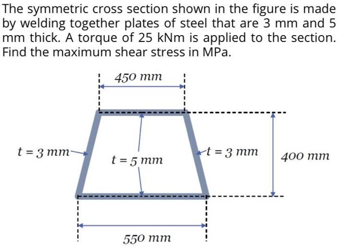 Solved Find the torsional constant J (in mm4 ) for the | Chegg.com