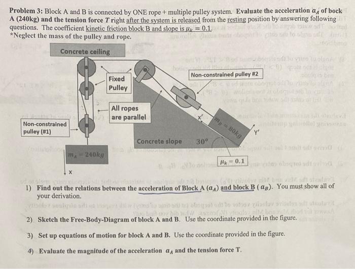 Solved Problem 3: Block A and B is connected by ONE rope + | Chegg.com