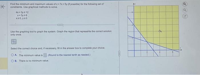 Solved Find the minimum and maximum values of z=7x+5y (f | Chegg.com