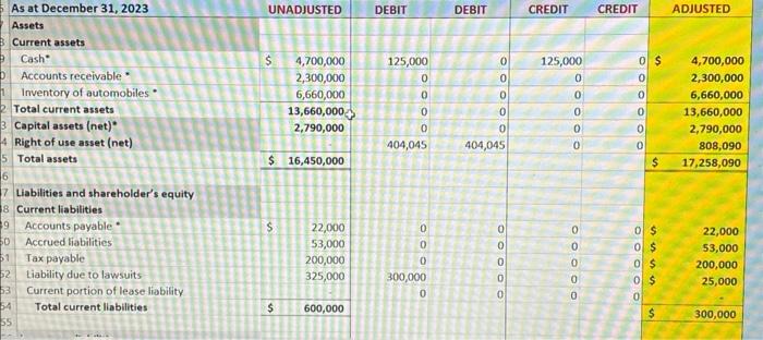 INCOME STATEMENT For the year ended December 31, 2023 | Chegg.com