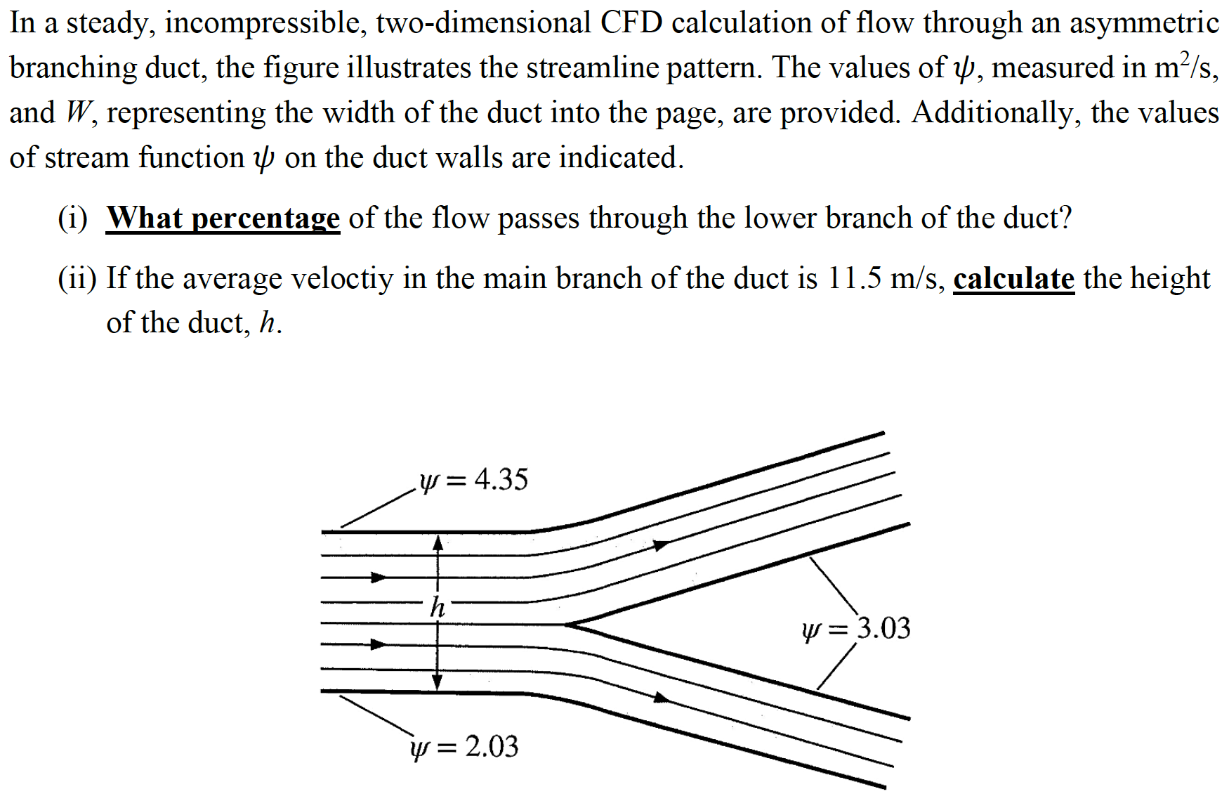 Solved In a steady, incompressible, two-dimensional CFD | Chegg.com