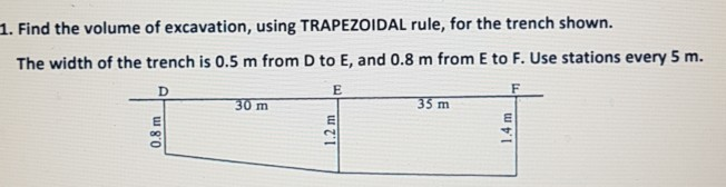 Solved 1. Find the volume of excavation, using TRAPEZOIDAL | Chegg.com