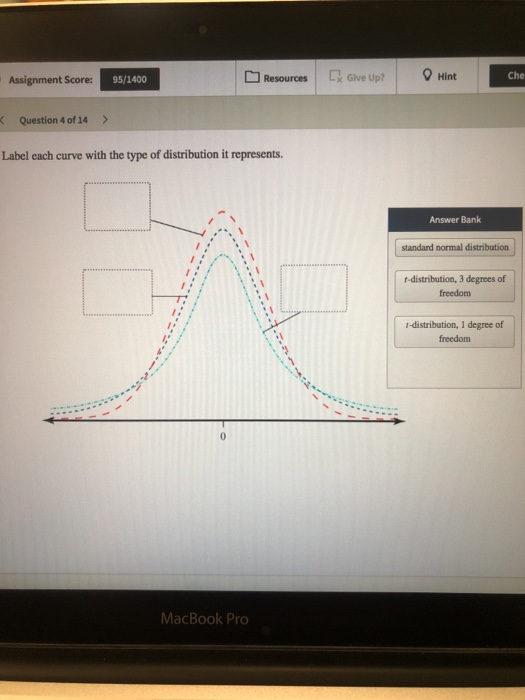 Solved Assignment Score: 95/1400 Resources [ Give Up? Hint | Chegg.com