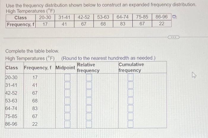 Solved Use the frequency distribution shown below to | Chegg.com