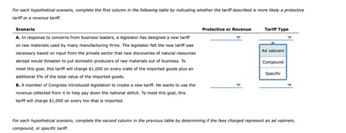 Solved For each hypothetical scenario, complete the first | Chegg.com