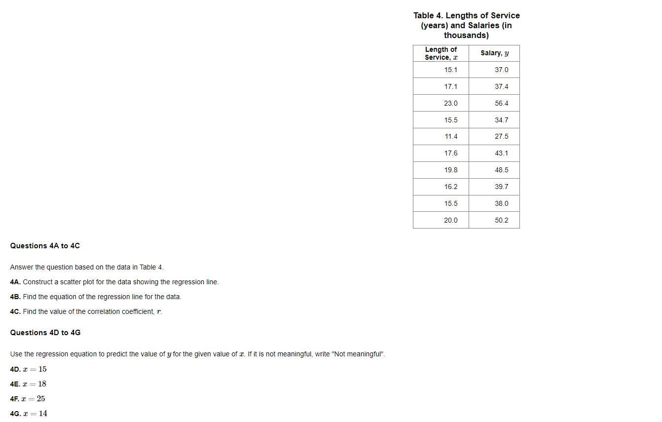 Solved Table 4. ﻿Lengths of Service(years) ﻿and Salaries | Chegg.com