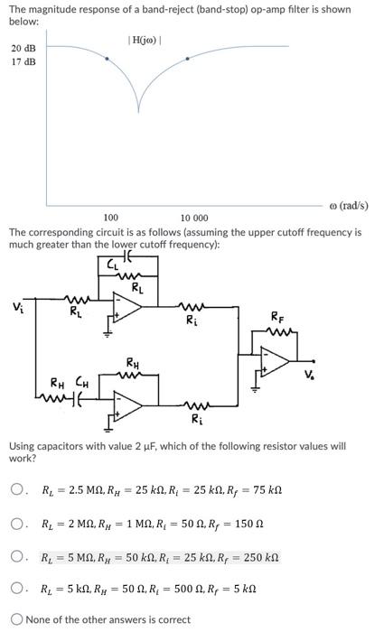 Solved The magnitude response of a band-reject (band-stop) | Chegg.com