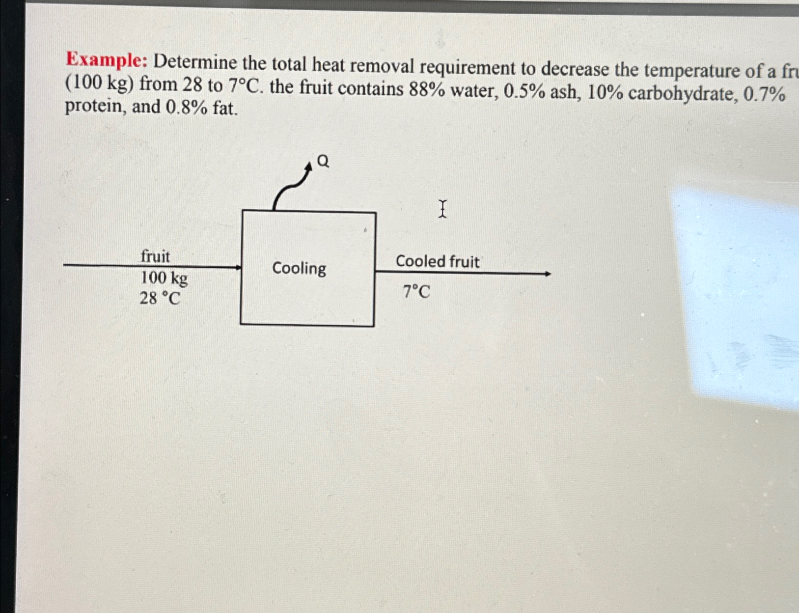 Solved Example: Determine the total heat removal requirement | Chegg.com