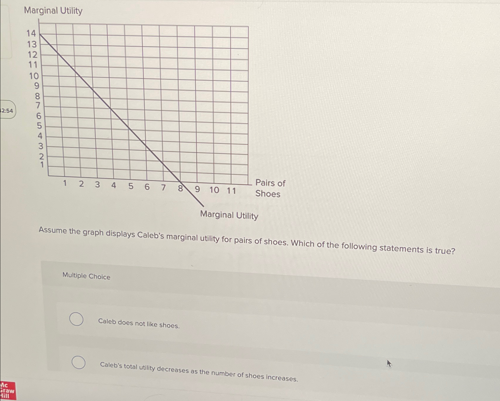 Solved Marginal UtilityAssume the graph displays Caleb's | Chegg.com