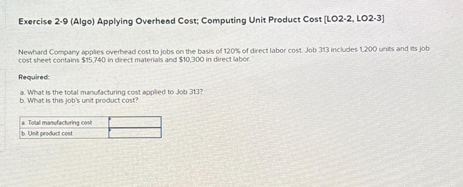 Solved Exercise 2-9 (Algo) ﻿Applying Overhead Cost; | Chegg.com