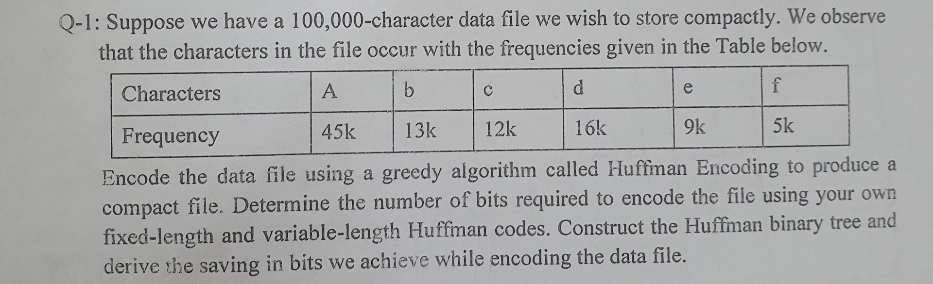 Solved Q-1: Suppose we have a 100,000 -character data file | Chegg.com