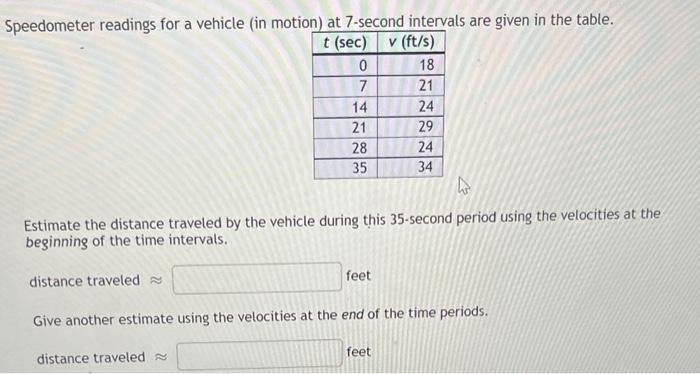 Solved Speedometer readings for a vehicle (in motion) at 7 | Chegg.com