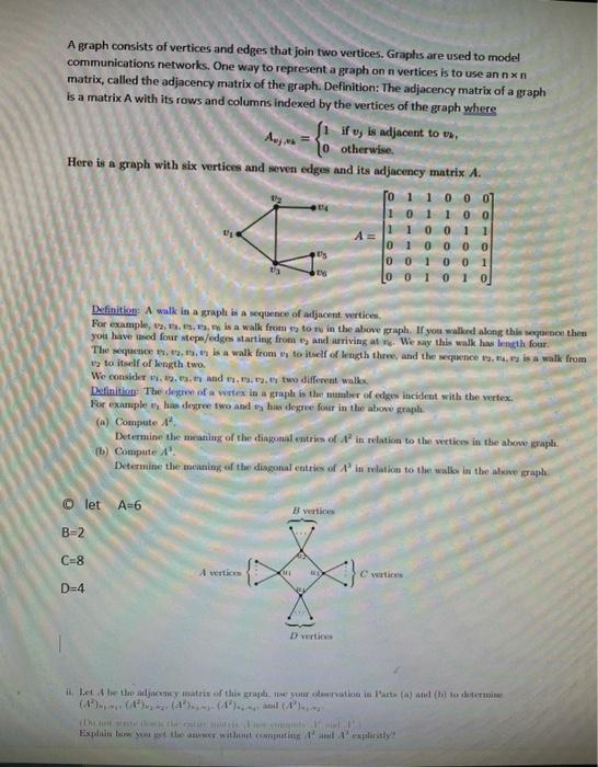 Solved A graph consists of vertices and edges that join two | Chegg.com