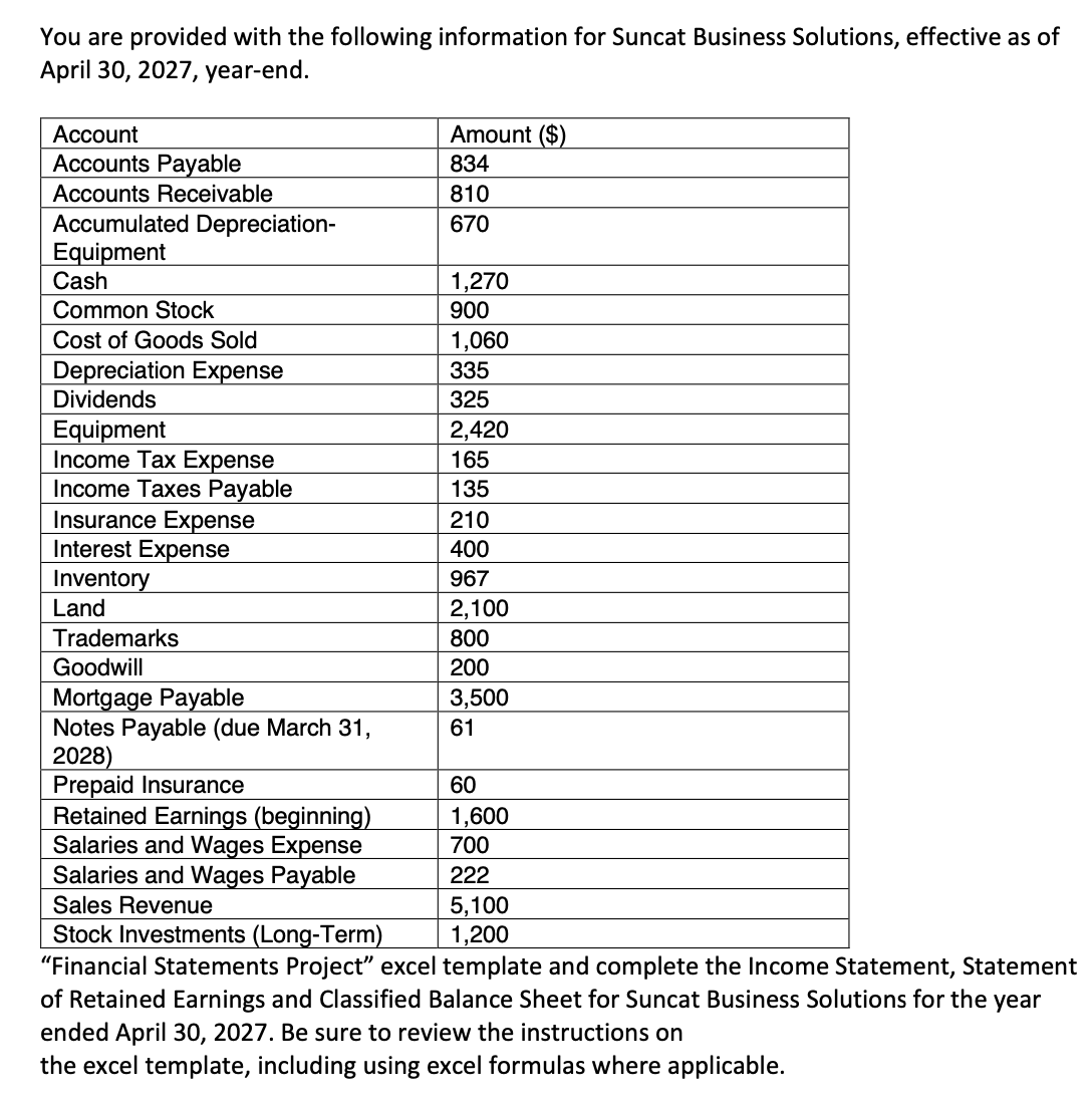 Solved You need and provided with the following | Chegg.com