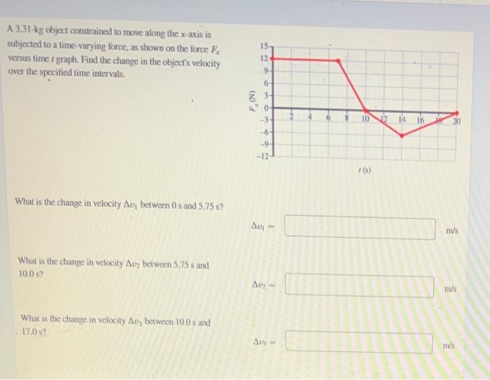 Solved A 3.31-kg object constrained to move along the x-axis | Chegg.com