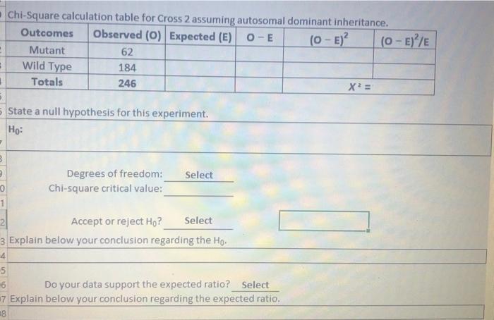 Chi. Square calculation table for Cross 2 assuming | Chegg.com
