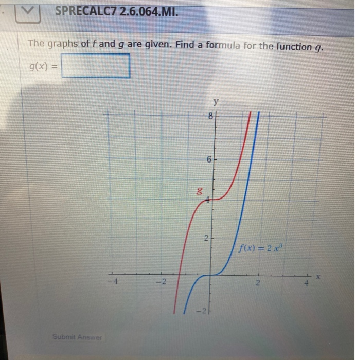 Solved SPRECALC7 2.6.064.MI. The graphs of fand g are given. | Chegg.com