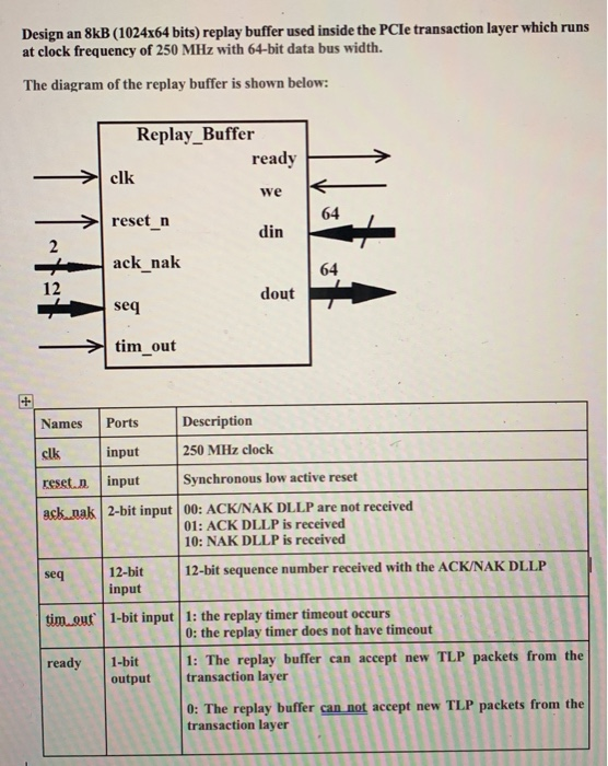 Solved You Can Use Synopsys Vcs Or Xilinx Ise Simulation