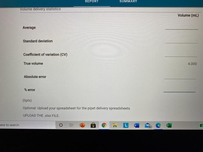 Solved REPORT SUMMARY Table view List view Volume delivery | Chegg.com
