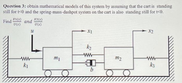 Solved Question 3: obtain mathematical models of this system | Chegg.com