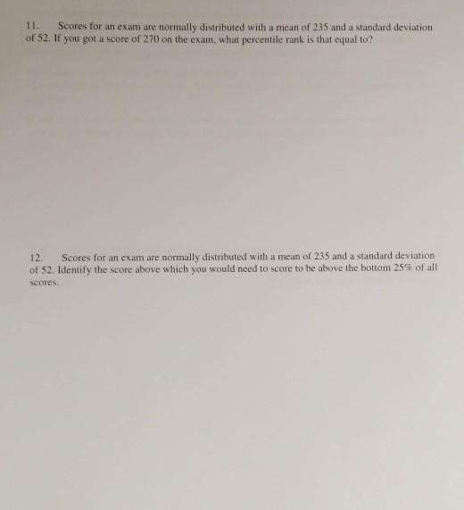 Solved 11. Scores for an exam are normally distributed with | Chegg.com