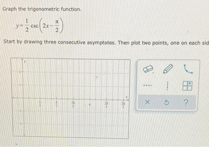 Solved Graph the trigonometric function. 1 csc 2x 2 Start by | Chegg.com