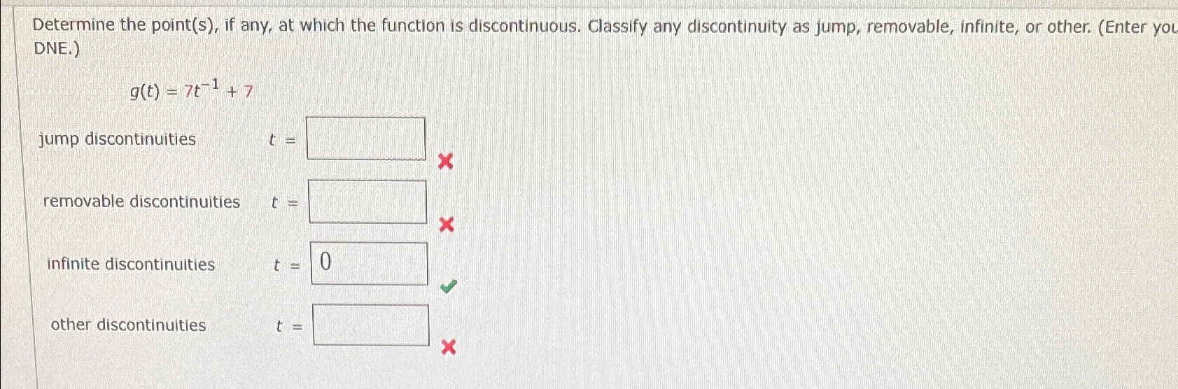Solved Determine the point(s), ﻿if any, at which the | Chegg.com
