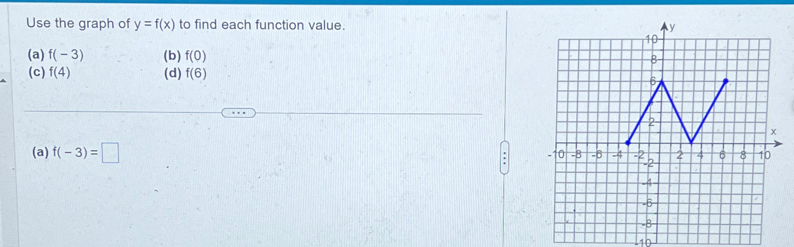 Solved Use the graph of y=f(x) ﻿to find each function | Chegg.com