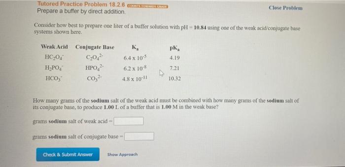 Solved Tutored Practice Problem 18.2.6 SESORIS Prepare a | Chegg.com