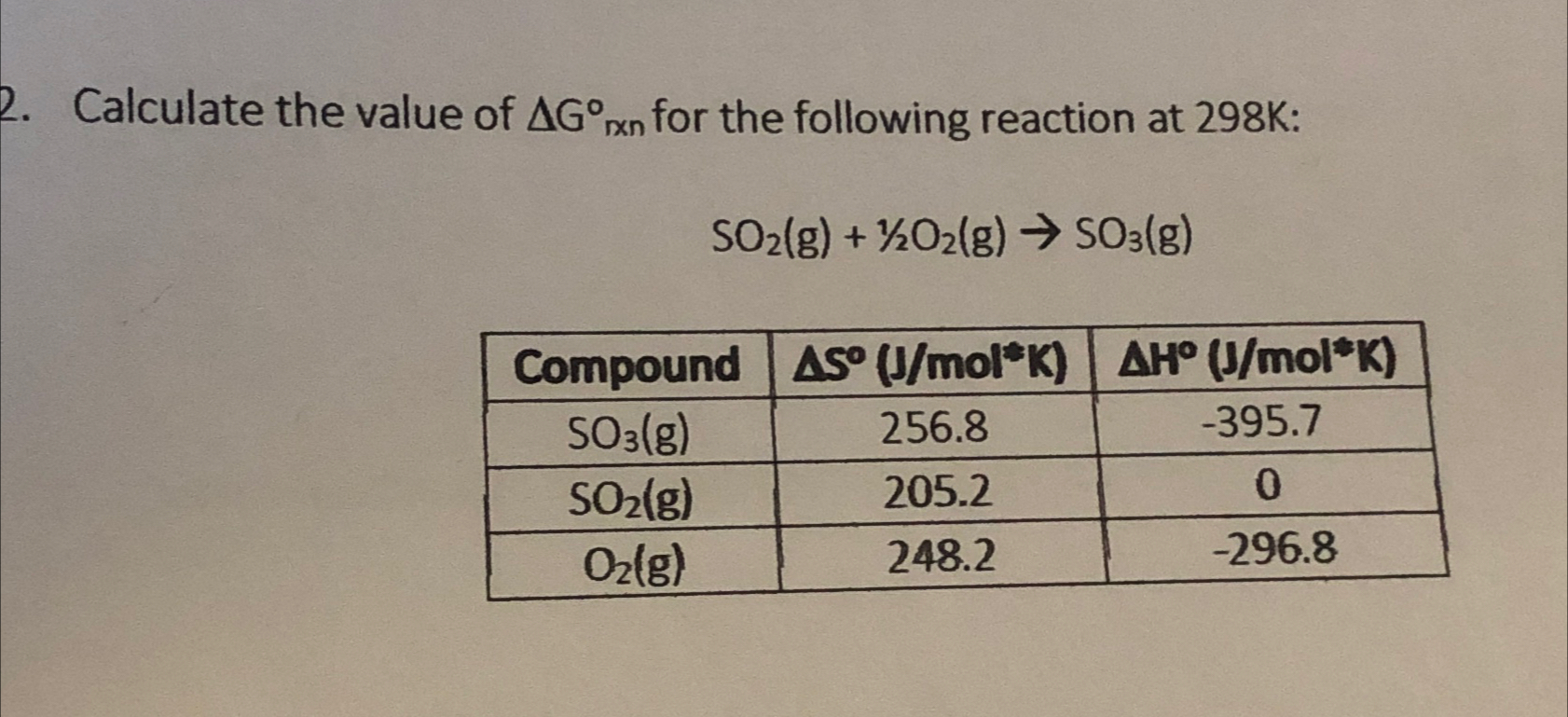 Solved Calculate the value of ΔG°?rxn ﻿for the following | Chegg.com