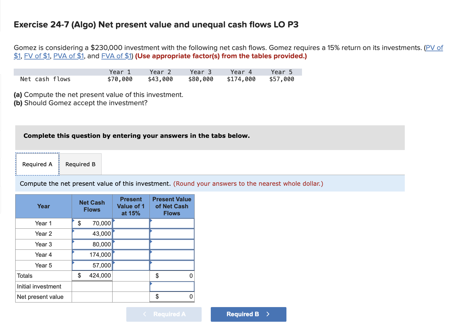 Solved Exercise 24-7 (Algo) ﻿Net present value and unequal | Chegg.com