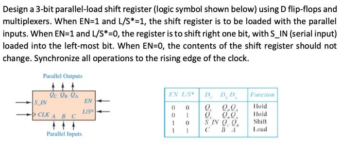 Solved Design a 3-bit parallel-load shift register (logic | Chegg.com