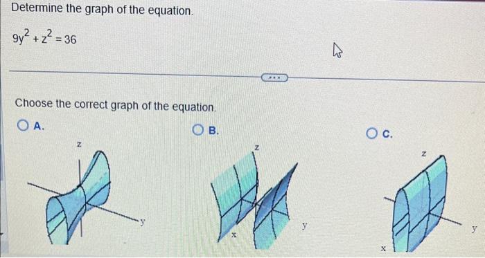 Solved Determine the graph of the equation. 9y2+z2=36 Choose | Chegg.com