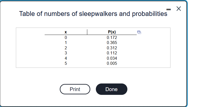Solved Refer to the accompanying ﻿table, which describes | Chegg.com