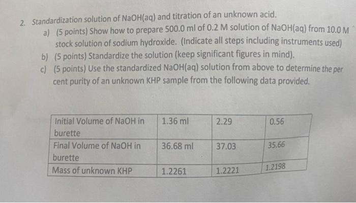 Solved 2. Standardization solution of NaOH(aq) and titration | Chegg.com