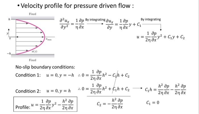Solved - Velocity profile for pressure driven flow : | Chegg.com
