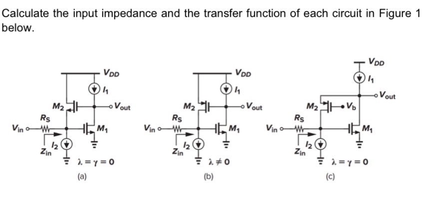 Calculate the input impedance and the transfer | Chegg.com