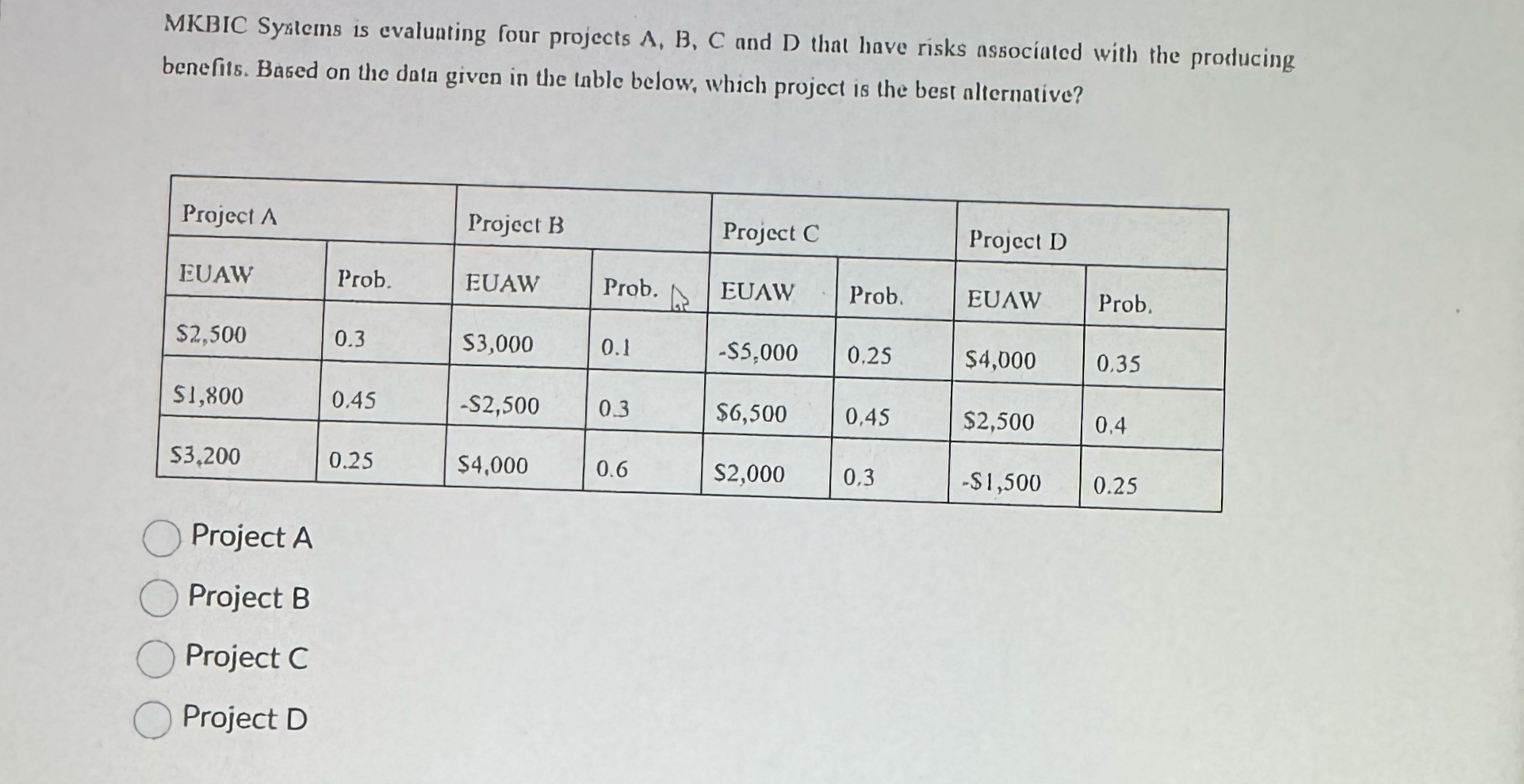 Solved MKBIC Syztems is evaluating four projects A, ﻿B, ﻿C | Chegg.com