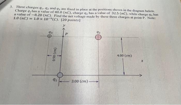 Solved 3. Three charges q1,q2 and q3 are fixed in place at | Chegg.com