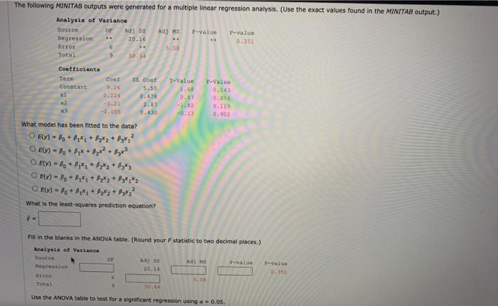Solved The following MINITAB outputs were generated for a | Chegg.com