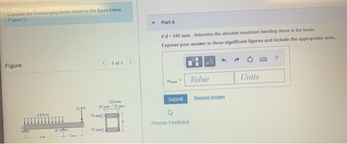 Solved Consider the overhanging beam shown in the figure | Chegg.com