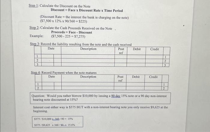 Solved Step 1: Calculate the Discount on the Note = Discount | Chegg.com