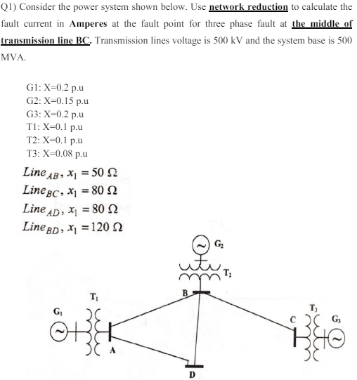 [Solved]: Q1) Consider the power system shown below. Use ne