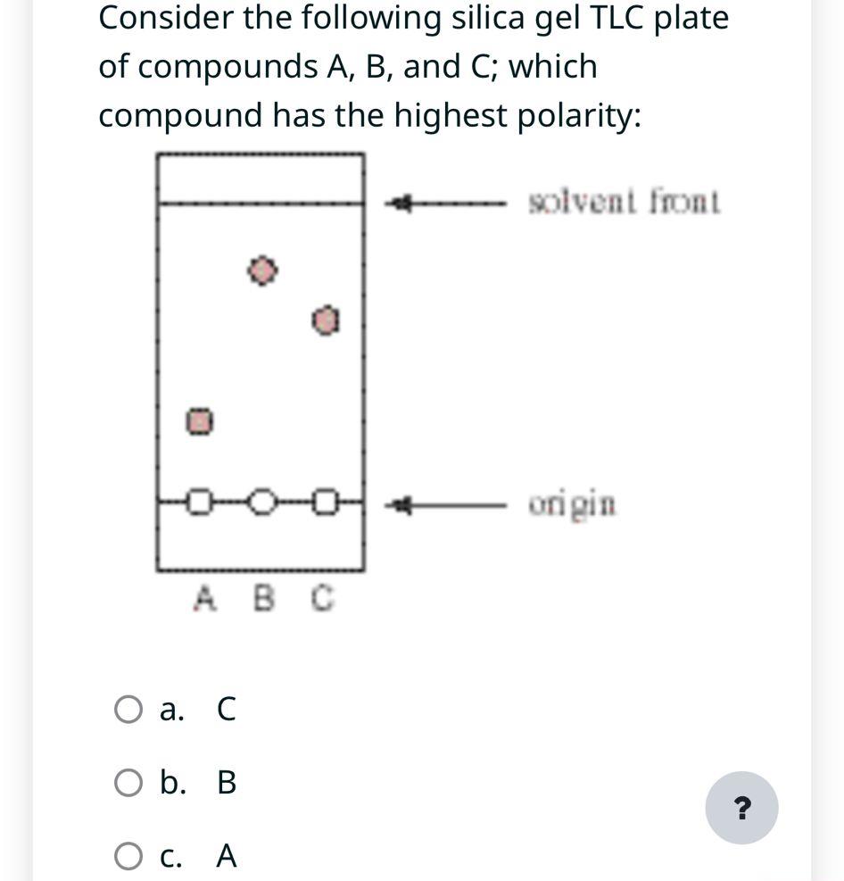 Solved Consider the following silica gel TLC plate of | Chegg.com