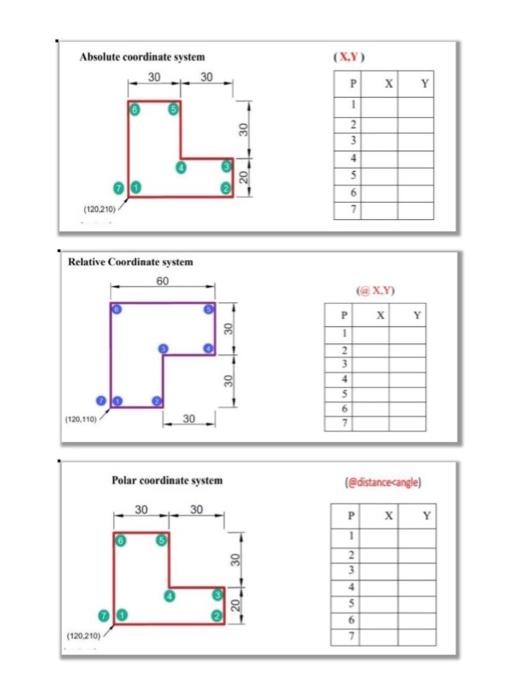 Solved Absolute Coordinate System X Y Relative Coordinate
